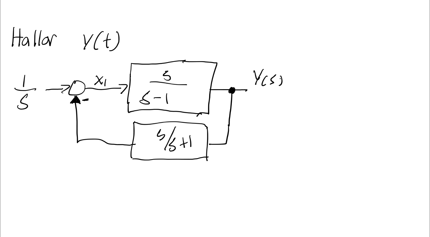 Hallor y(t) | Chegg.com