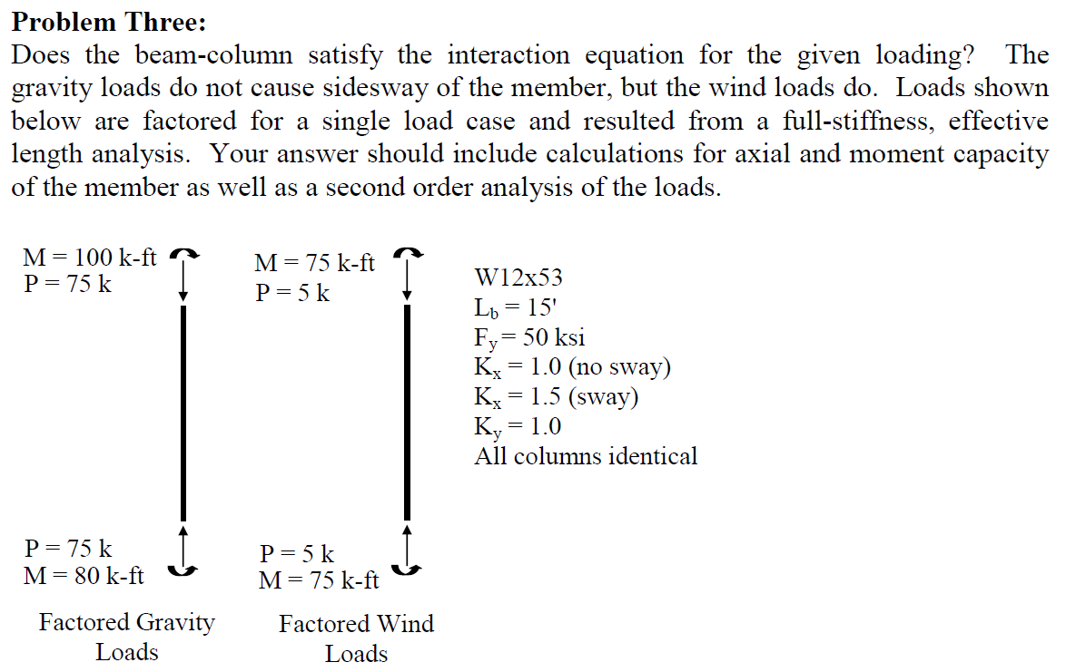 Solved ANSWER TO PROBLEM 3: Member is adequate. Interaction | Chegg.com