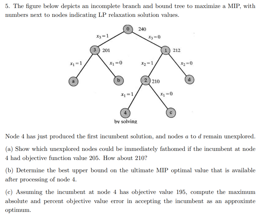 5. The figure below depicts an incomplete branch and | Chegg.com