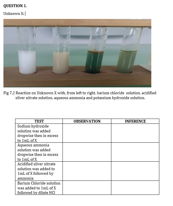Solved QUESTION 1. Unknown X: Fig 7.2 Reaction on Unknown X | Chegg.com