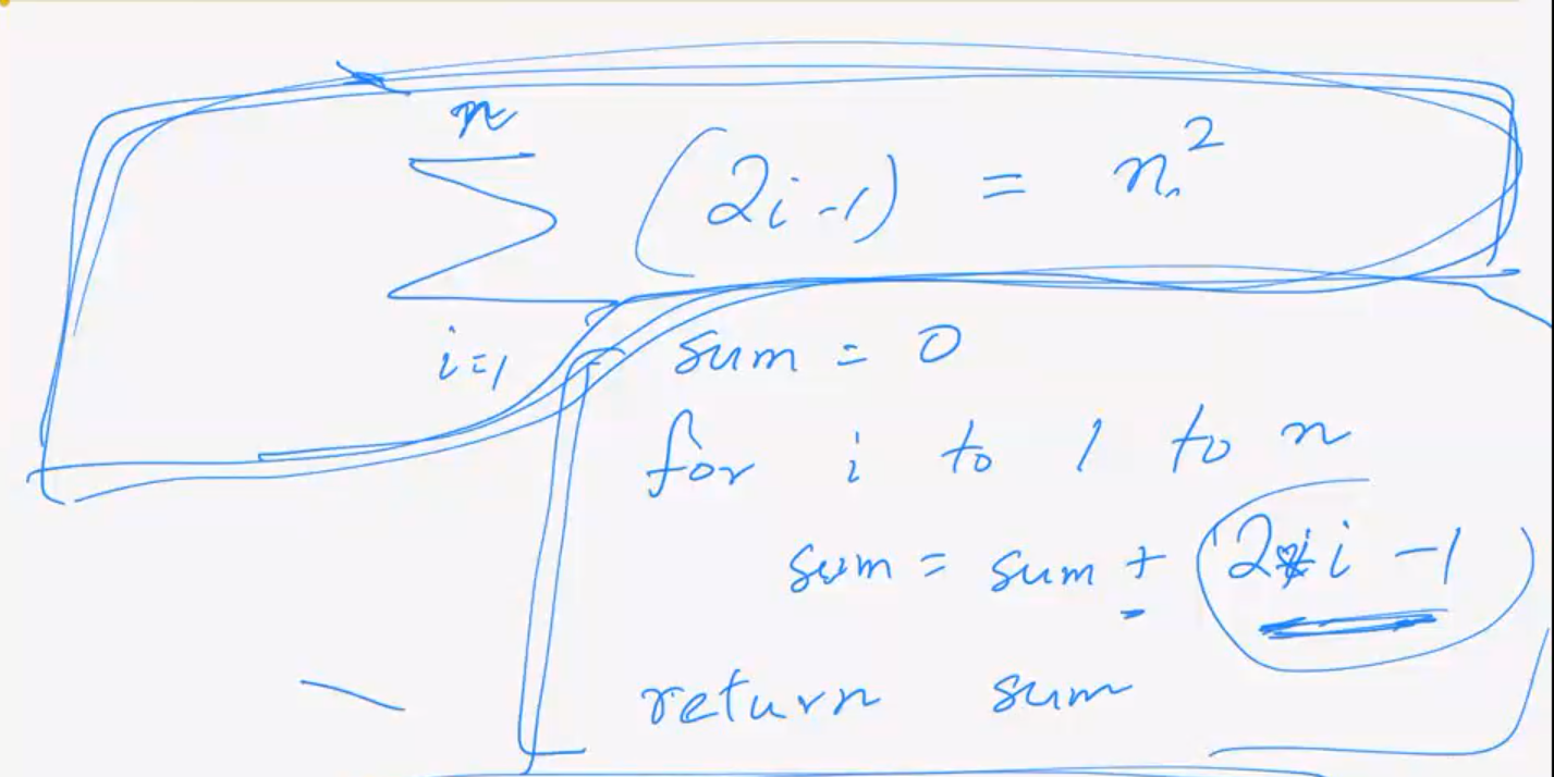 (6 points) Describe TM's that compute the following | Chegg.com