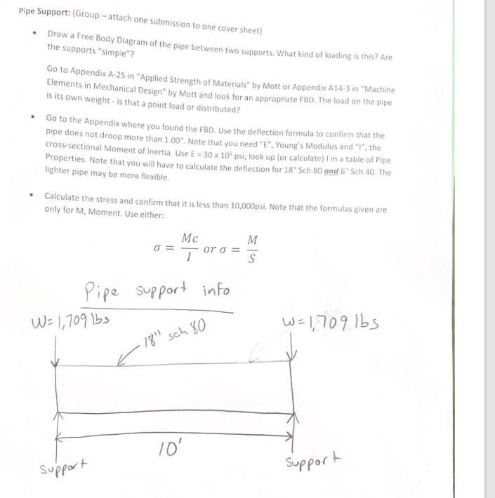 Solved Pipe Support: (Group - attach one submission to one | Chegg.com