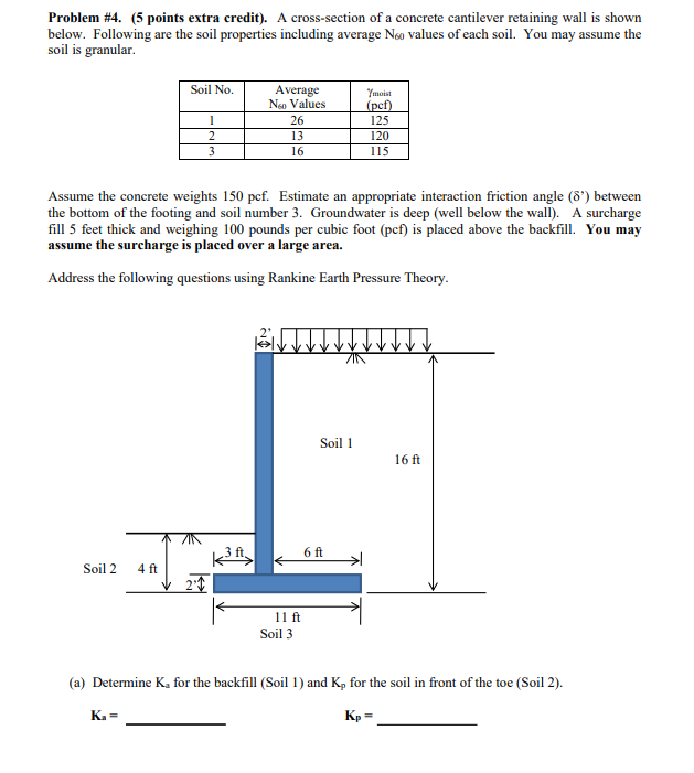 Problem #4. (5 points extra credit). A cross-section | Chegg.com