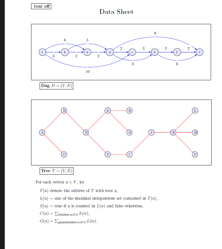 Solved Data Sheet|?? ﻿Dag D=(V,E)|Tree T=(V,E)For each | Chegg.com