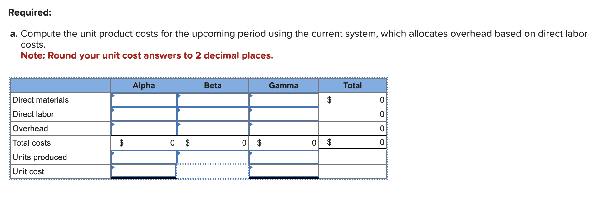Solved Problem 9-57 (Static) Activity-Based Costing: | Chegg.com