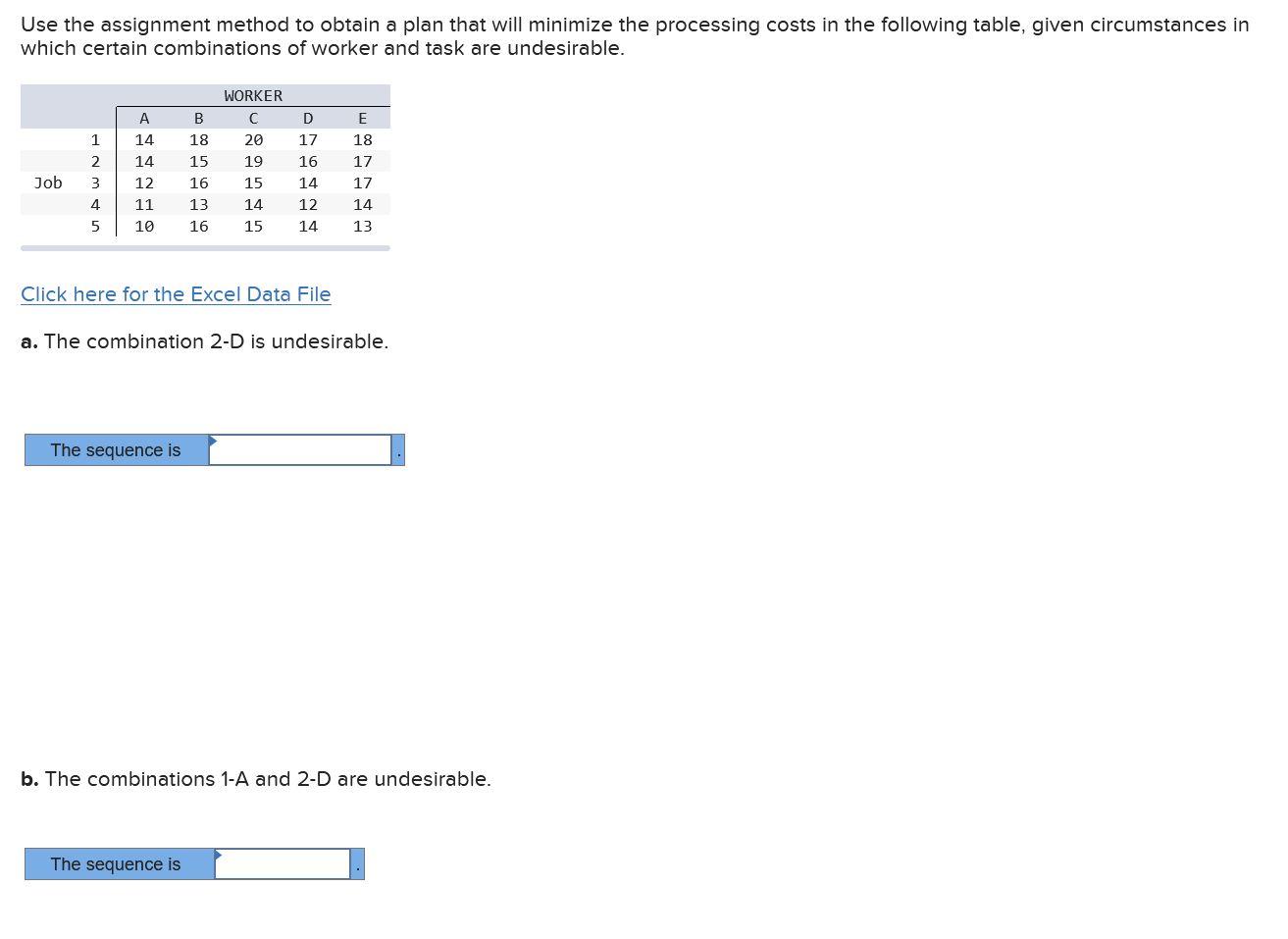 Solved Use the assignment method to obtain a plan that will | Chegg.com