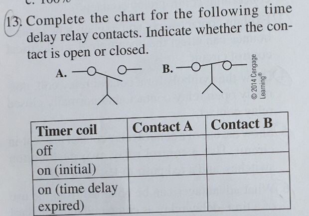 Solved 13). Complete the chart for the following time delay | Chegg.com