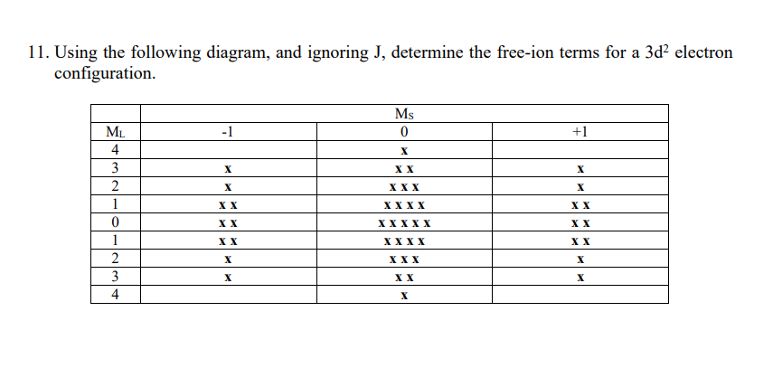 Solved Using the following diagram, and ignoring J, | Chegg.com