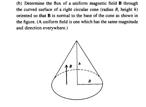 Solved (b) Determine the flux of a uniform magnetic field B | Chegg.com