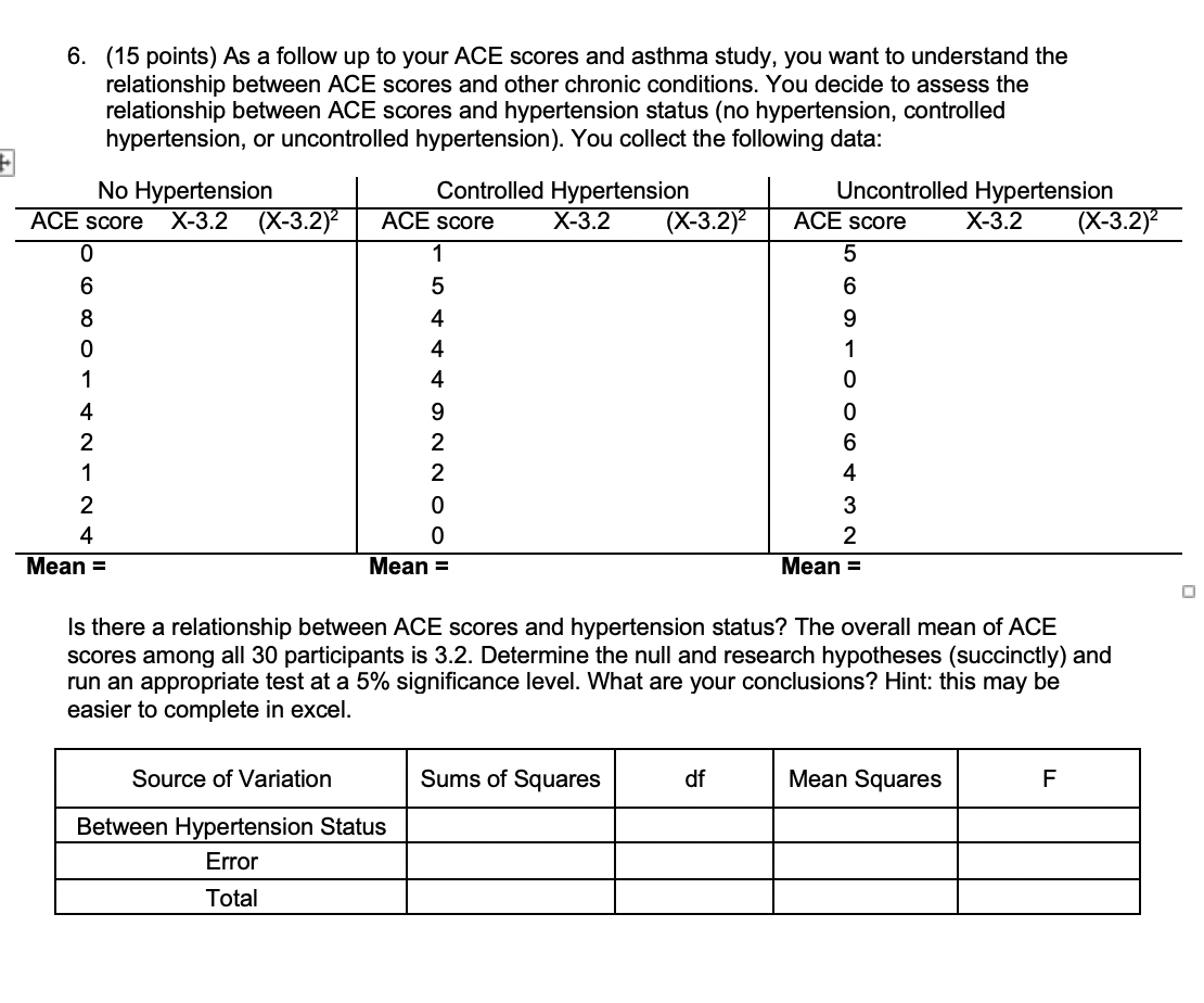 6. (15 points) As a follow up to your ACE scores and | Chegg.com