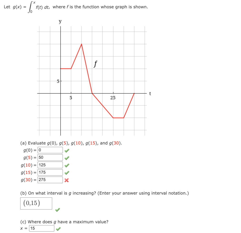 Solved What is g(30)? ﻿I cannot seem to ﻿get the area of it. | Chegg.com