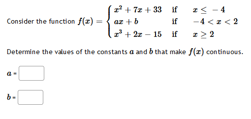 Solved Consider the function | Chegg.com