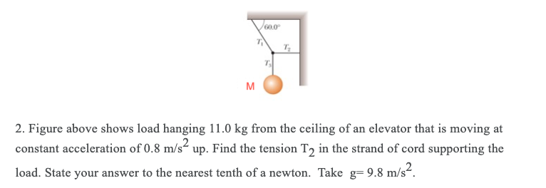 Solved 2. Figure above shows load hanging 11.0 kg from the | Chegg.com