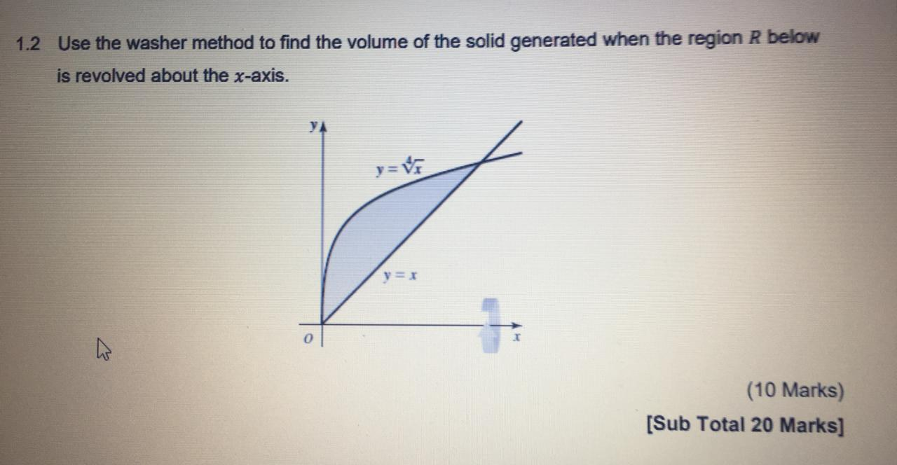 1.2 Use the washer method to find the volume of the | Chegg.com