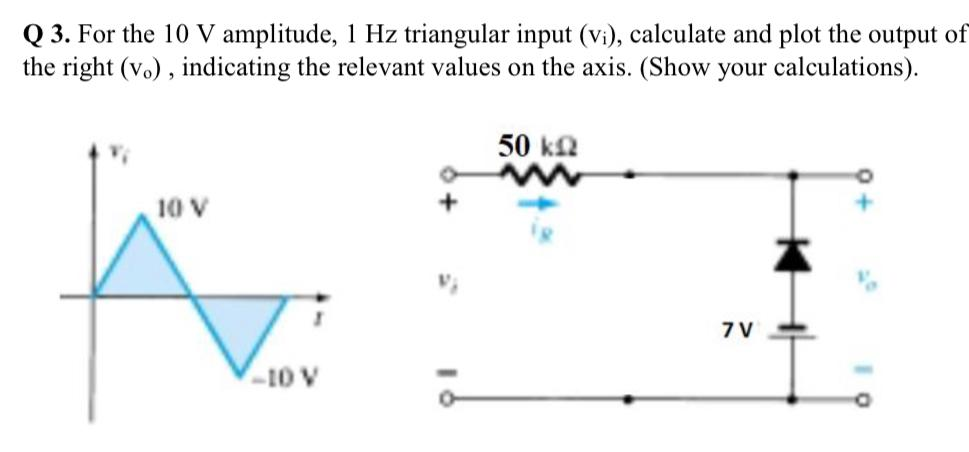 Solved Q 3. ﻿For the 10 ﻿V amplitude, 1 ﻿Hz triangular input | Chegg.com