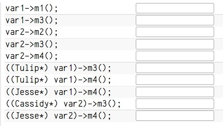 Solved polymorphismMystery10 Language/Type:C++ inheritance | Chegg.com