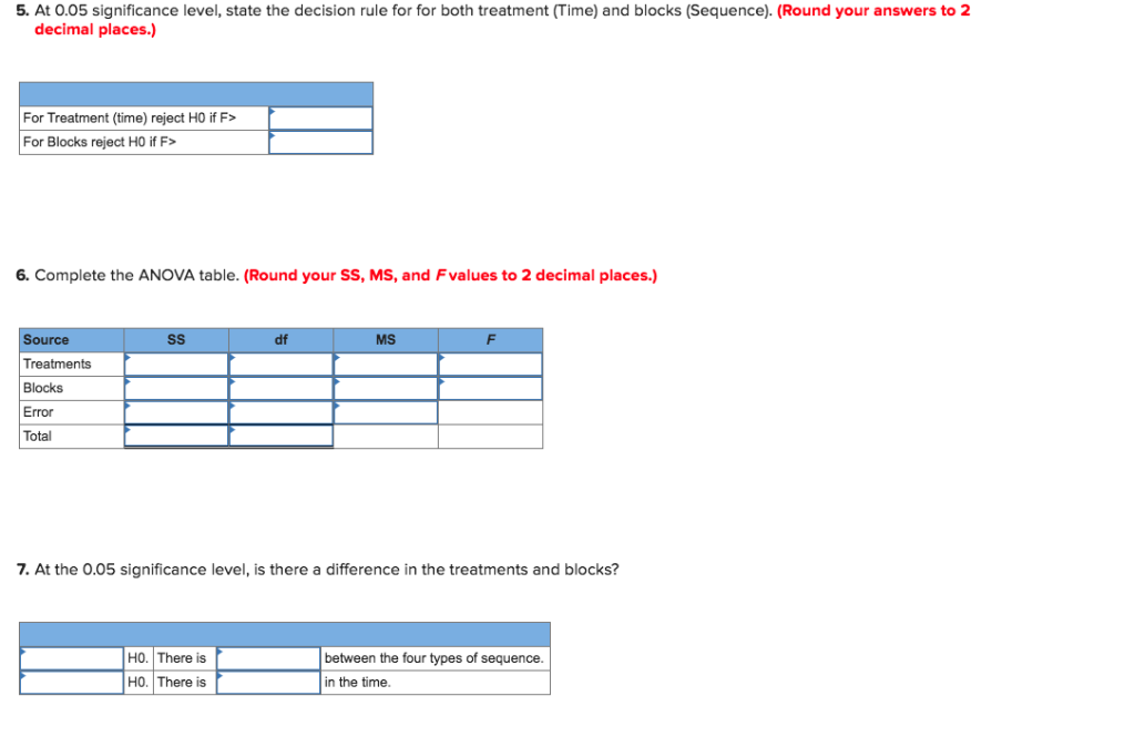 Solved A Task Requires The Completion Of Four Activities A 