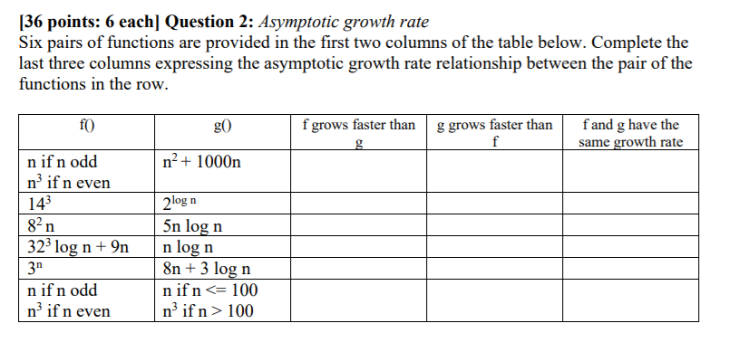 Solved [36 points: 6 each] Question 1: Time Complexity – Big | Chegg.com