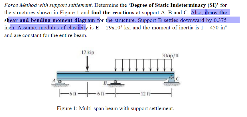 Solved Determine the ‘Degree of Static Indeterminacy (SI)’ | Chegg.com