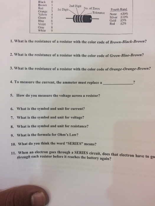 Solved What is the resistance of a resistor with the color | Chegg.com