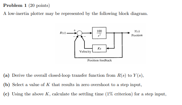 Solved Problem 1 (20 points) A low-inertia plotter may be | Chegg.com