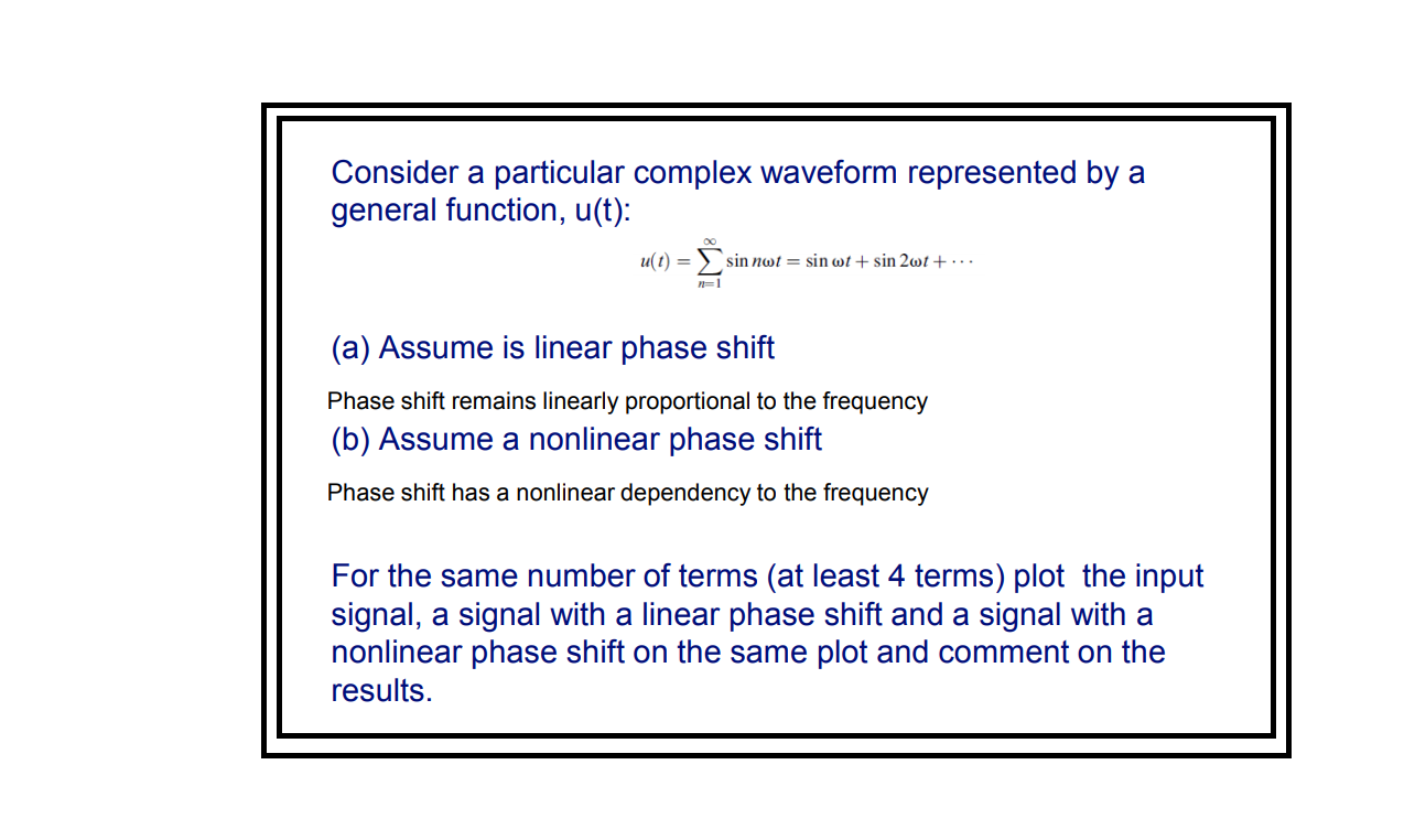Consider a particular complex waveform represented by | Chegg.com