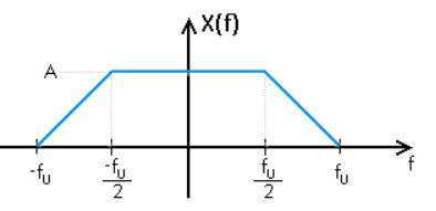 Solved The figure below shows the representation of the | Chegg.com