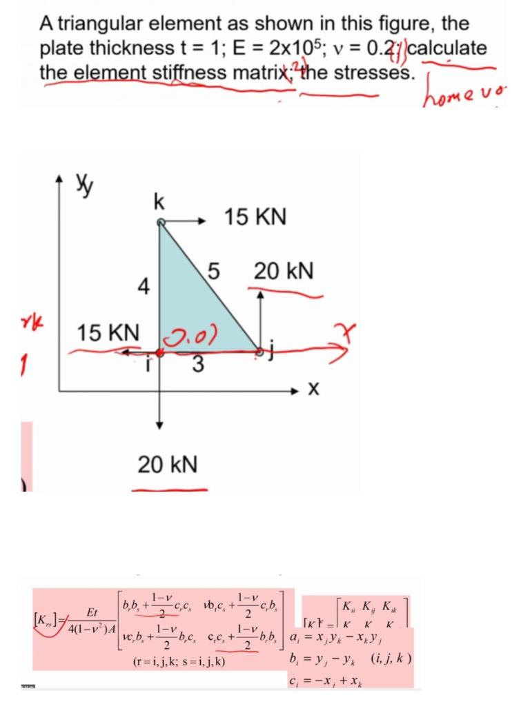 Solved A triangular element as shown in this figure, the | Chegg.com