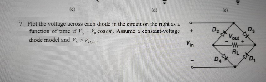 Solved (d) 7. Plot the voltage across each diode in the | Chegg.com