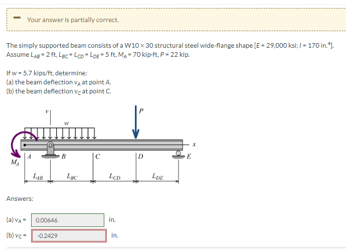 Solved The simply supported beam consists of a W10 ×30 | Chegg.com