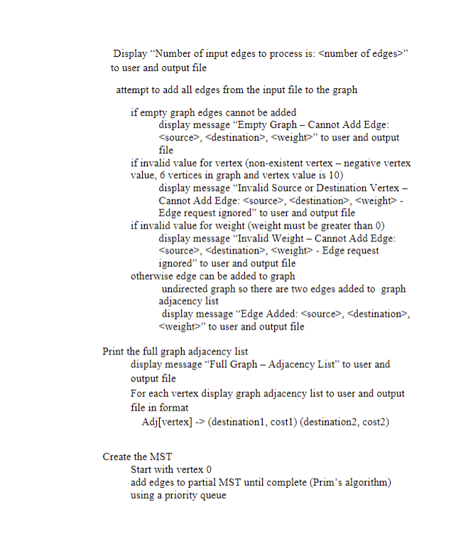 Solved Overview: The problem to solve is using a priority | Chegg.com