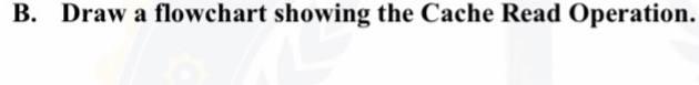 Solved B. Draw a flowchart showing the Cache Read Operation. | Chegg.com