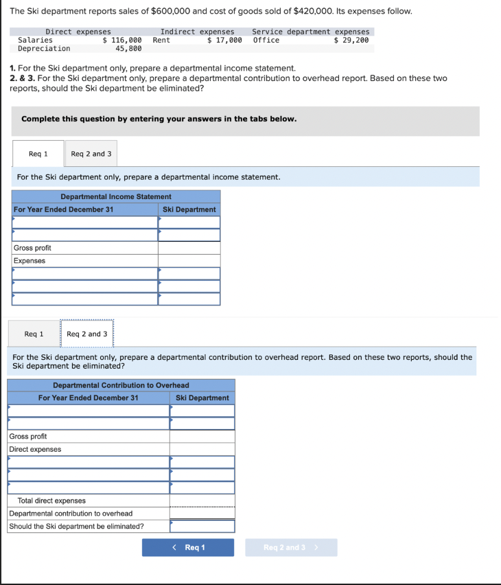 Solved The Ski department reports sales of $600,000 ﻿and | Chegg.com