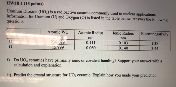 Solved HW2B.1 (15 points) Uranium Dioxide (UO2) is a | Chegg.com