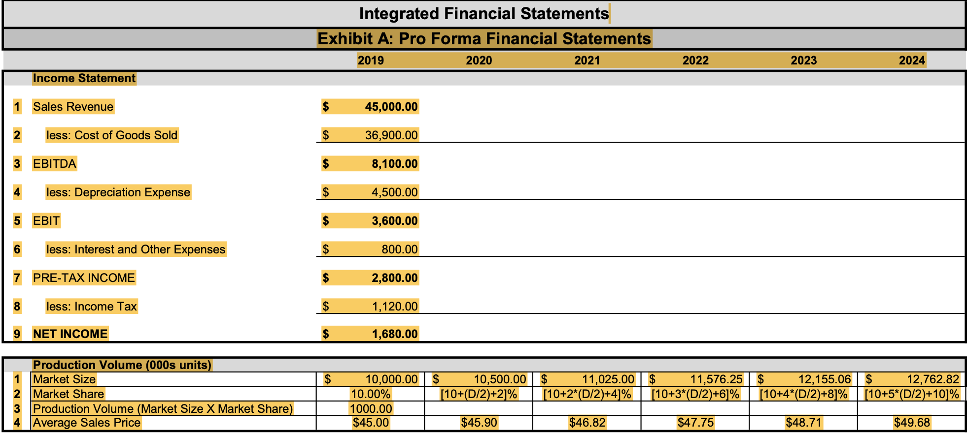 Solved For the following problems, use Exhibit A. For | Chegg.com