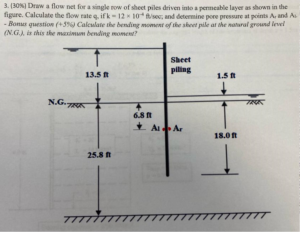 Solved 3. (30%) Draw a flow net for a single row of sheet | Chegg.com