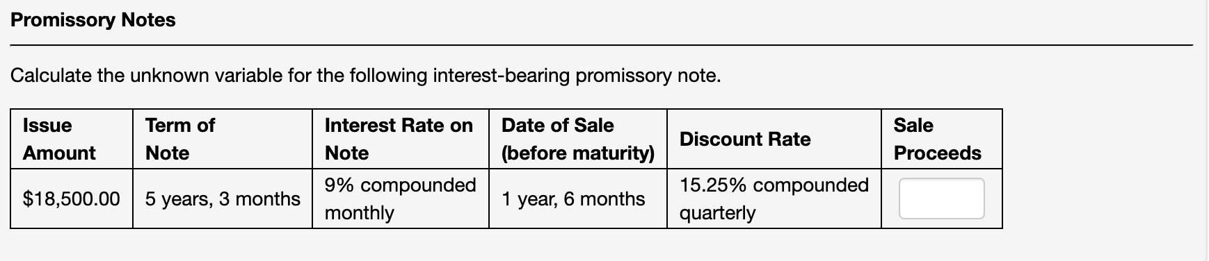 Solved Promissory Notes Calculate the unknown variable for | Chegg.com