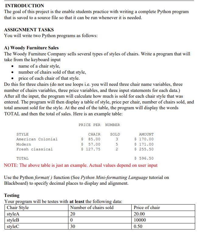 Solved INTRODUCTION The goal of this project is the enable | Chegg.com