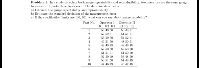 Solved In a study to isolate both gauge repeatability and | Chegg.com