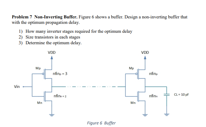 Solved 18nm finFET (nlsvt, nfin=1. Nf=1) Table 1 Parameters | Chegg.com