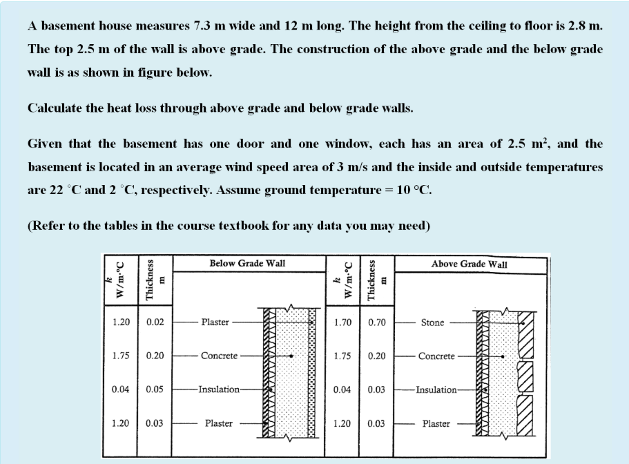 Solved A basement house measures 7.3m ﻿wide and 12m ﻿long. | Chegg.com
