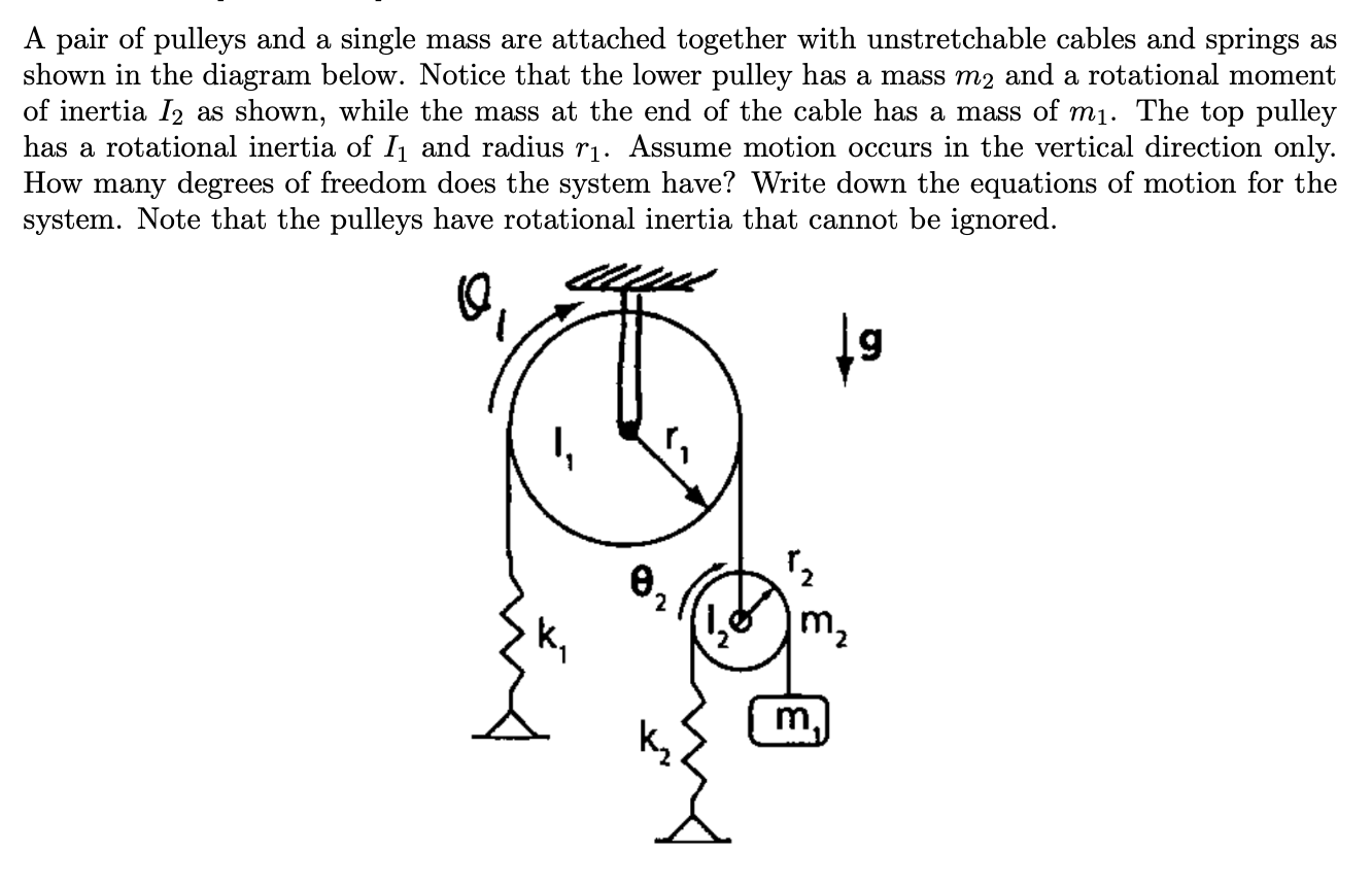 Solved A pair of pulleys and a single mass are attached | Chegg.com