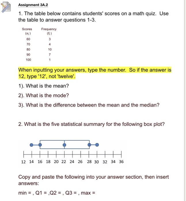 Solved Assignment 3A.2 1. The table below contains students' | Chegg.com