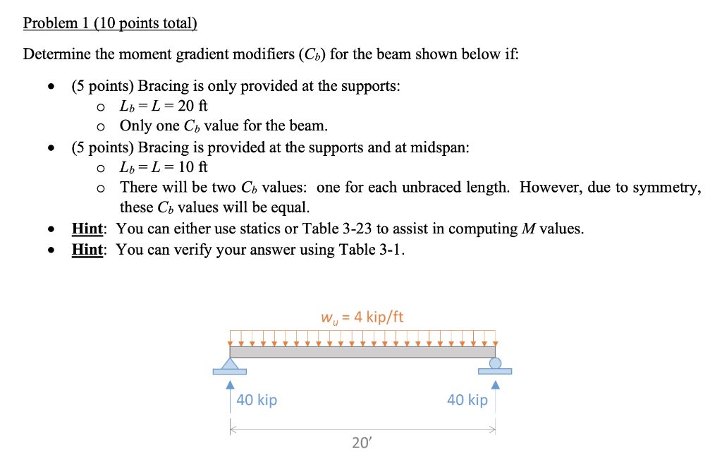 Solved Problem 1 (10 points total) Determine the moment | Chegg.com