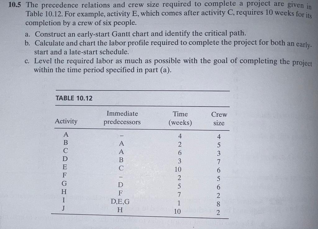 Solved 10.5 The precedence relations and crew size required | Chegg.com