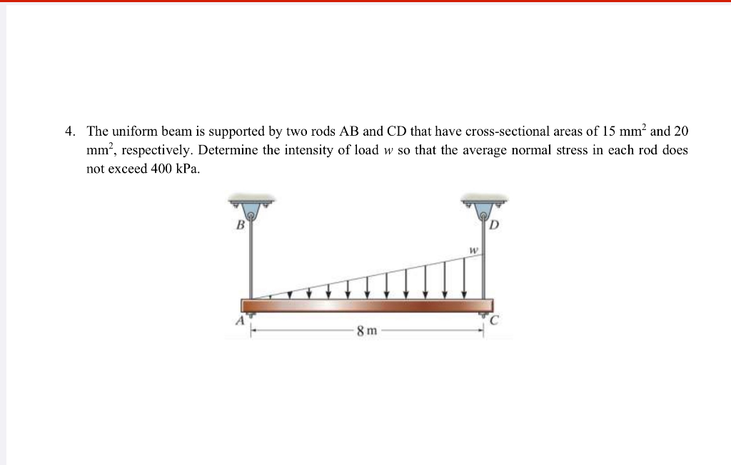 Solved 4. The uniform beam is supported by two rods AB and | Chegg.com Solved 4. The uniform beam is supported by two rods AB and | Chegg.com