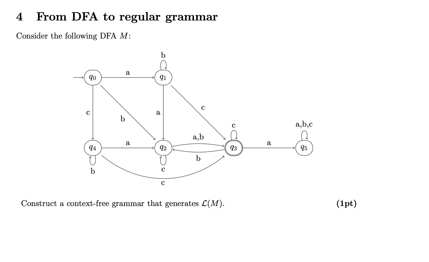 Solved 4 ﻿From DFA to regular grammarConsider the following | Chegg.com