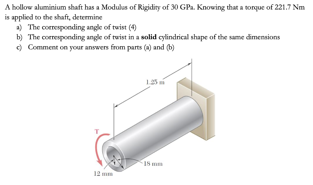 Solved A hollow aluminium shaft has a Modulus of Rigidity of | Chegg.com