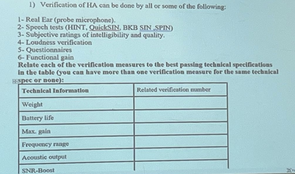 1) Verification of HA can be done by all or some of | Chegg.com