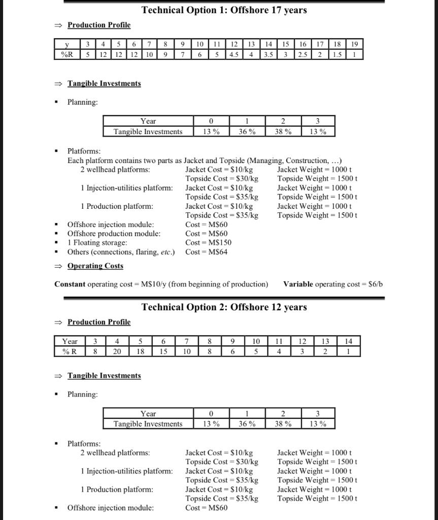 OFFSHORE DEVELOPMENT PROJECT 2023 An oil field has | Chegg.com
